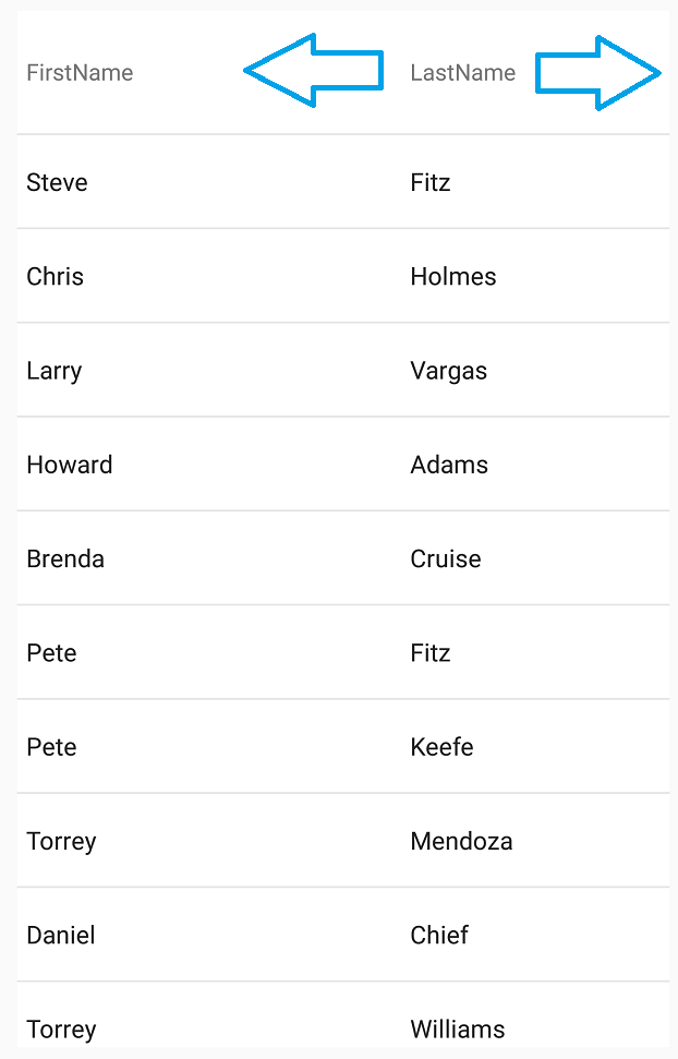 Horizontal Scrolling - Infragistics Xamarin.Forms™ Help